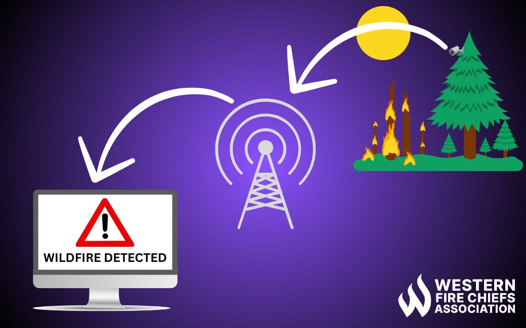Wildfire Detection Sensors to Catch Fires Earlier | WFCA