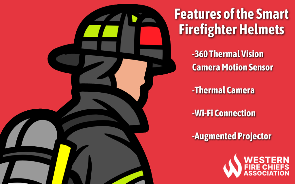 Innovative Fire Technology: Smart Firefighter Helmet | WFCA