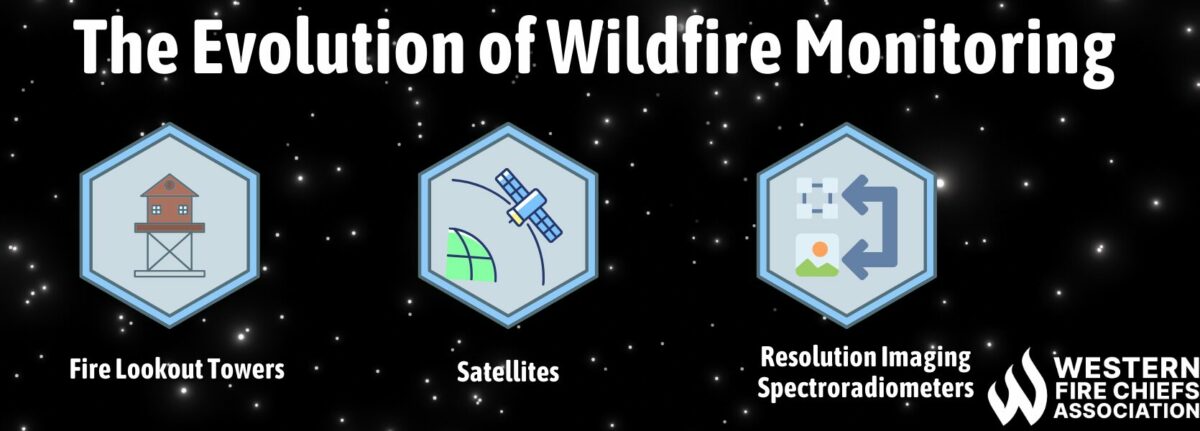How Satellite Help with Fire Detections | WFCA
