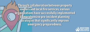 Pre-Incident Planning and NFPA 1620 | WFCA
