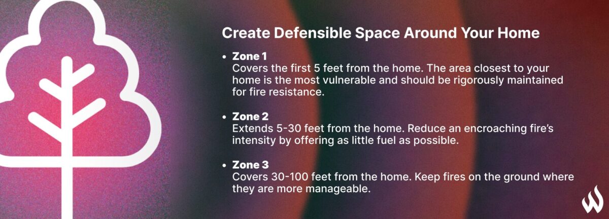 Fire Resistant Landscaping Tips - Plants, Mulch and Trees | WFCA