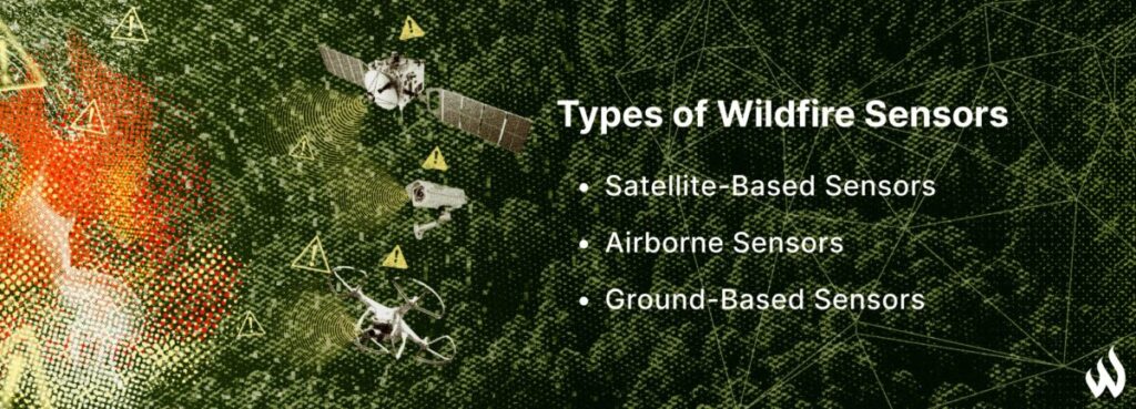 How Wildfire Sensors Help Detect Fires Faster | WFCA