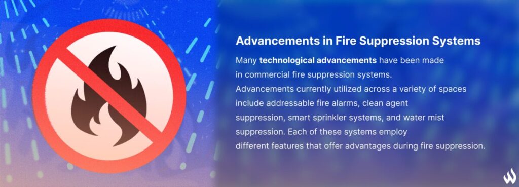 Fire Prevention Systems in Commercial Buildings | WFCA